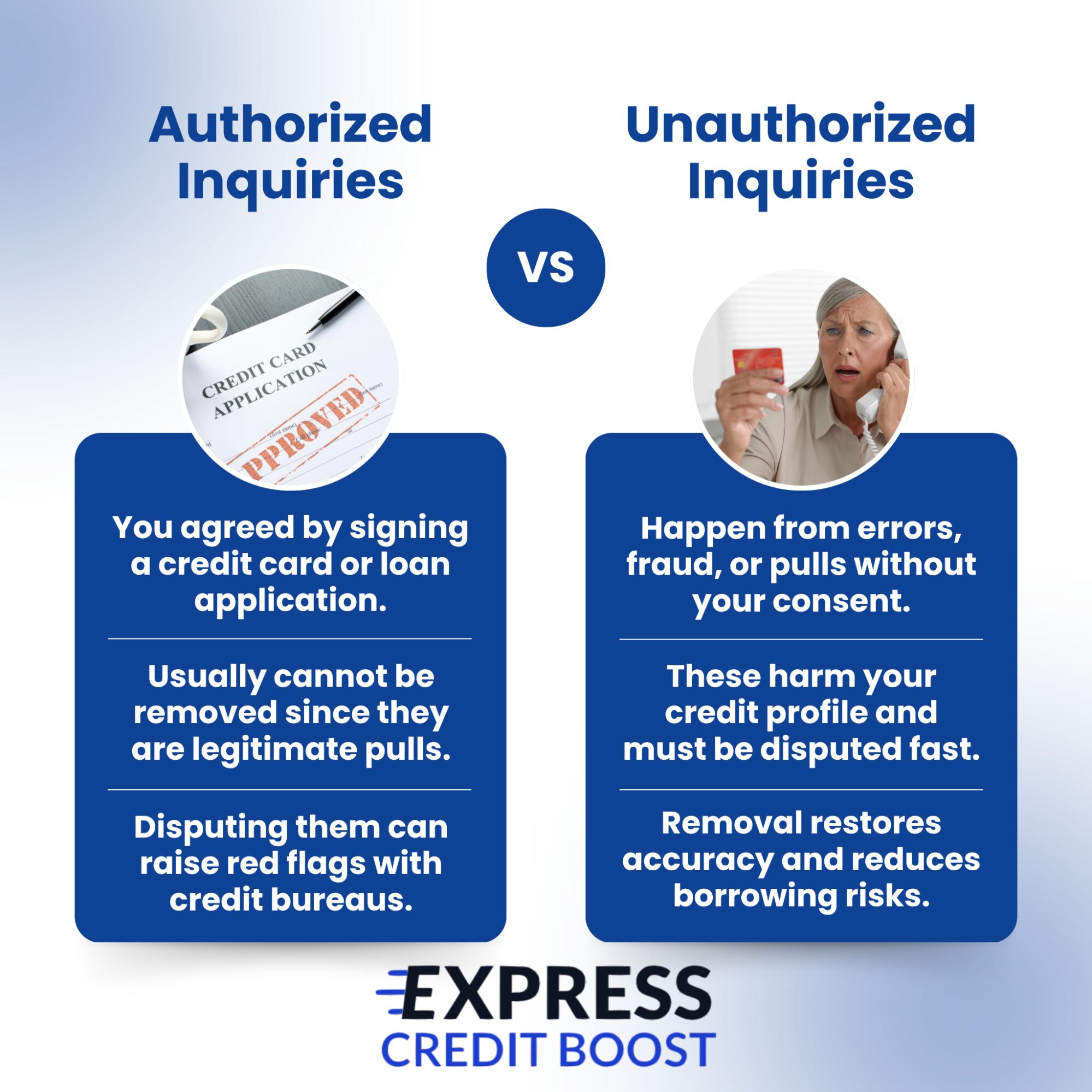 How To Fix Too Many Inquiries On Your Credit Report Fast ...