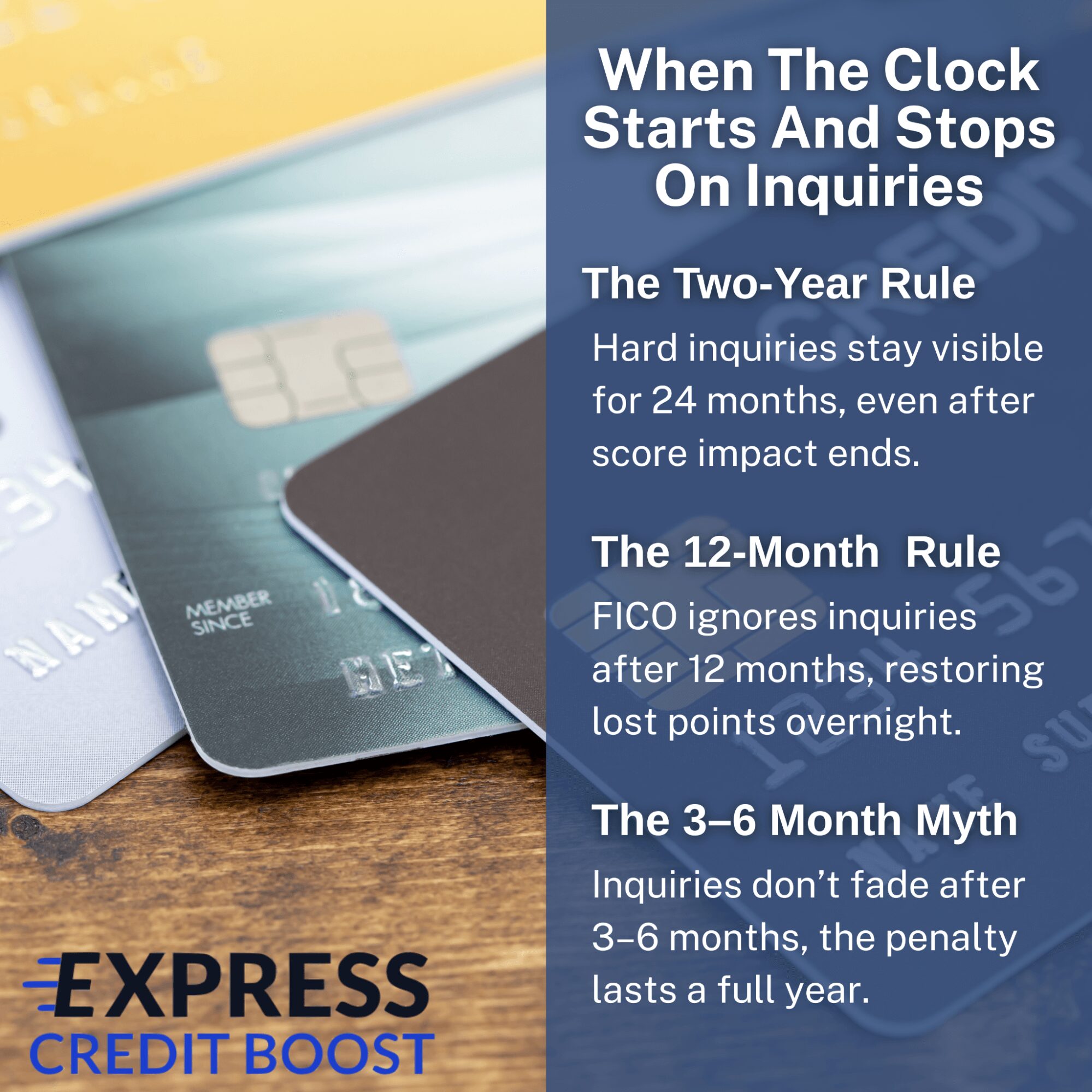 When Do Hard Inquiries Fall Off? Guide and Timeline ...